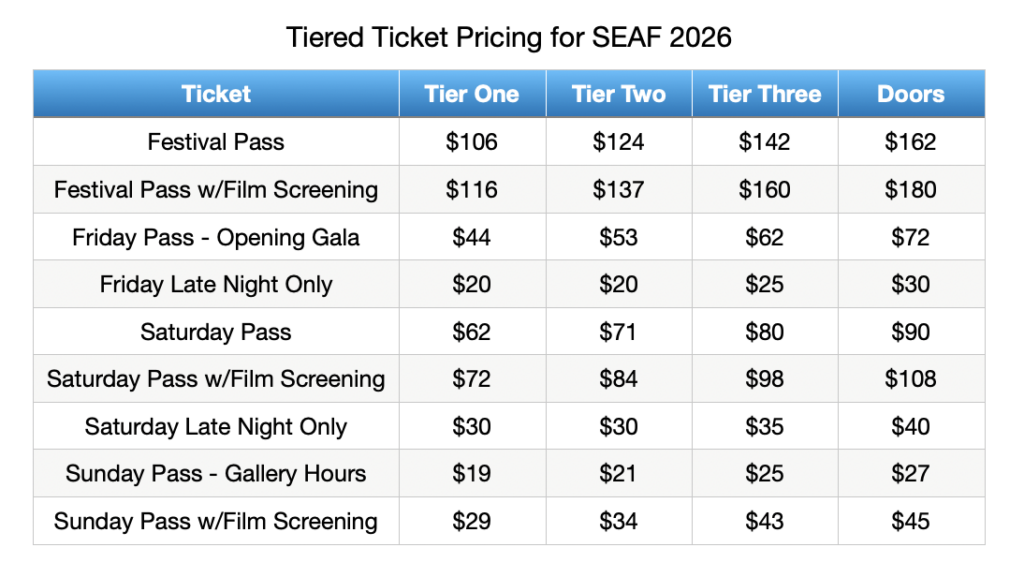Tickets - Seattle Erotic Art Festival